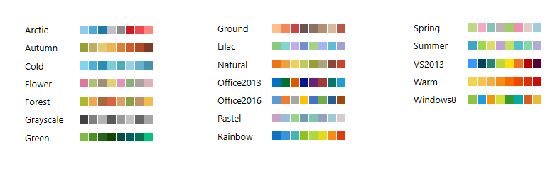 Palettes Ui For Wpf Documentation By Progress