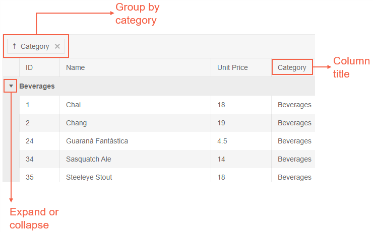 Screenshots Progress Software DevTools Style Guide